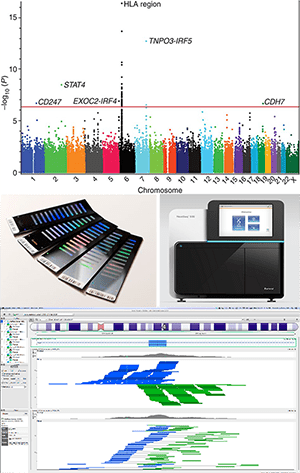 Clinical Genomics Center